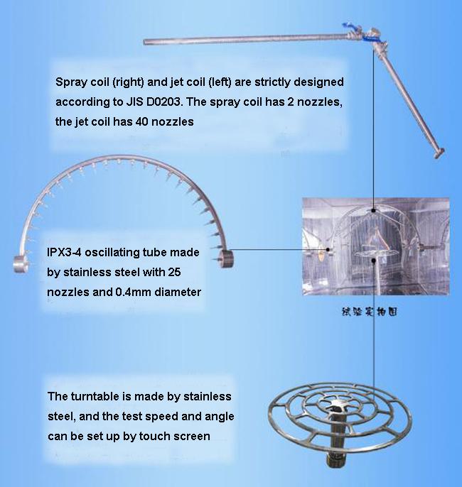 Spray Proof Environment Test Equipment 1 -20 R / Min Turntable Speed ...