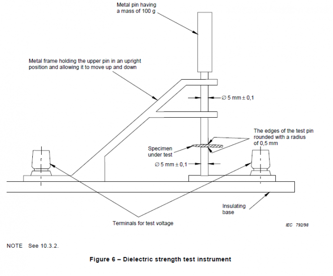 Brass Electrodes Dielectric Strength Tester UL1310 12KV For Insulating ...