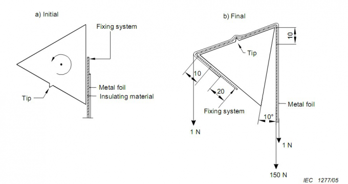 Mandrel Electrical Test Equipment IEC60065 150N For Non Separable Sheet