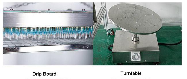 IEC60529 IP Testing Equipment Wall Mounting Type Drip Box For Electronics