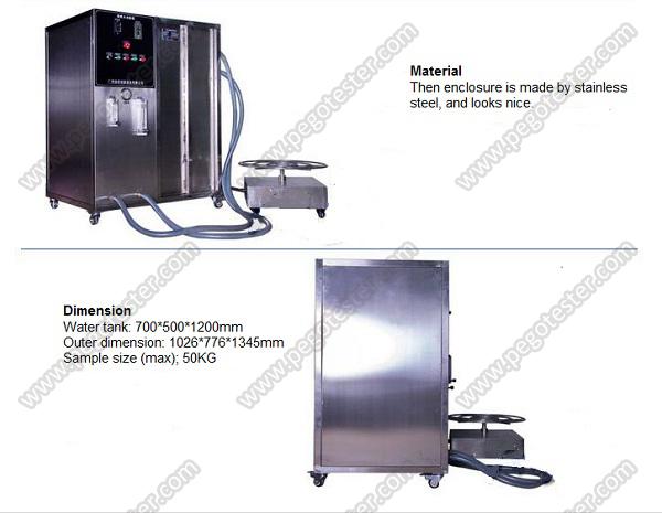 Luminaire IP Testing Equipment Against Water Jet Test With Auto Control ...