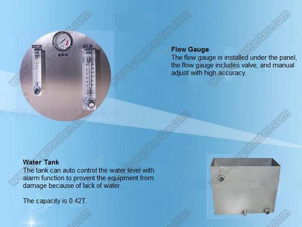 Luminaire IP Testing Equipment Against Water Jet Test With Auto Control ...