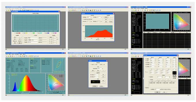 Colorimetric Integrating Sphere Spectrophotometer 0.3 % Photometry ...