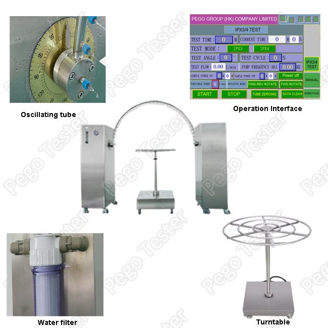 PLC Control IP Testing Equipment IP01 / IP02 Dripping Water Resistance ...