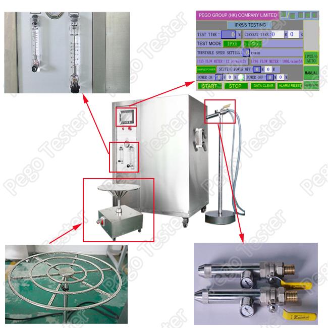 IP05 IP06 Water Ingress Protection Testing Equipment PLC Support With ...