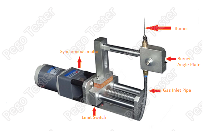 45 Degree Tilted Needle Flame Test Apparatus Fire Hazard Protection ...