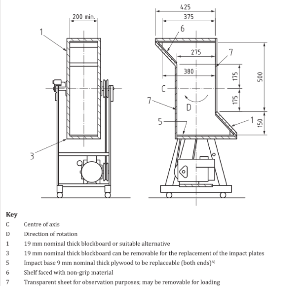 BS1363-1 Figure 20 Plug Socket Tester Tumbling Barrel Thick Plywood ...