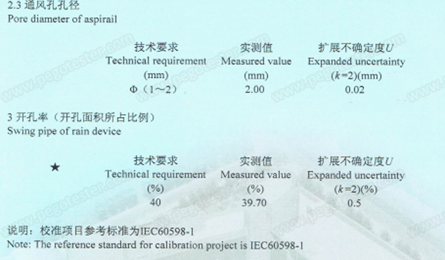 Perforated Metal Thermal Test Chamber IEC60598-1 Annex D Double Layer ...