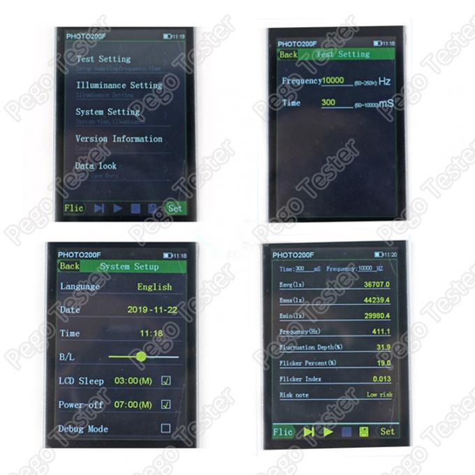 Luminous Intensity Light Meter Led Lamp Tester 00.1~5000cd/M2 ...