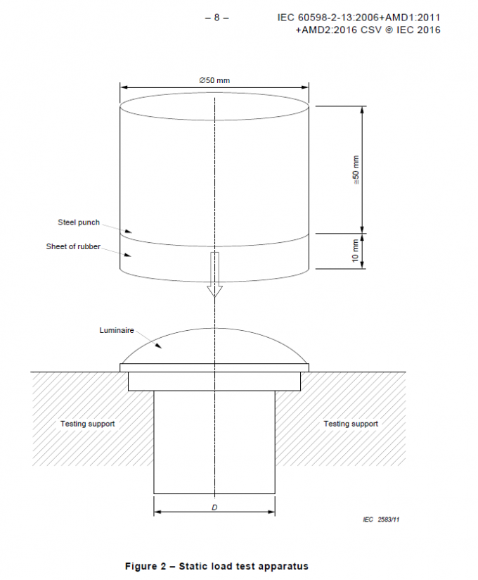 380V 50Hz LED Testing Equipment For Recessed Luminaires Static Torque ...