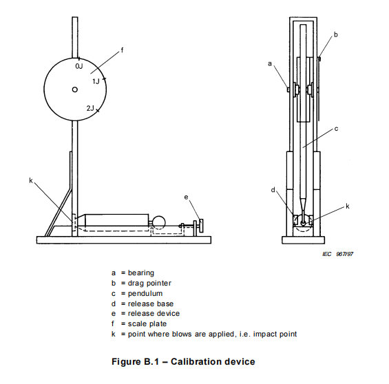 Stainless Steel Calibration Device As Per IEC60068-2-75 Annex B And ...