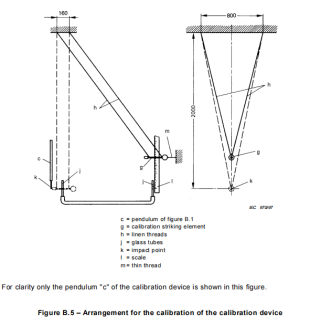 Spring Hammer Calibration Device Calibration As Per IEC 60068-2-75 ...