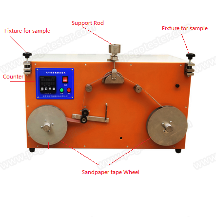 Sandpaper Abrasion Test Apparatus As Per ISO6722-1 For Testing Auto Cable