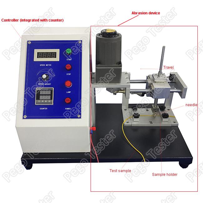 ISO6722-1 Motor-Driven Scrape Abrasion Test Apparatus For Testing Auto ...