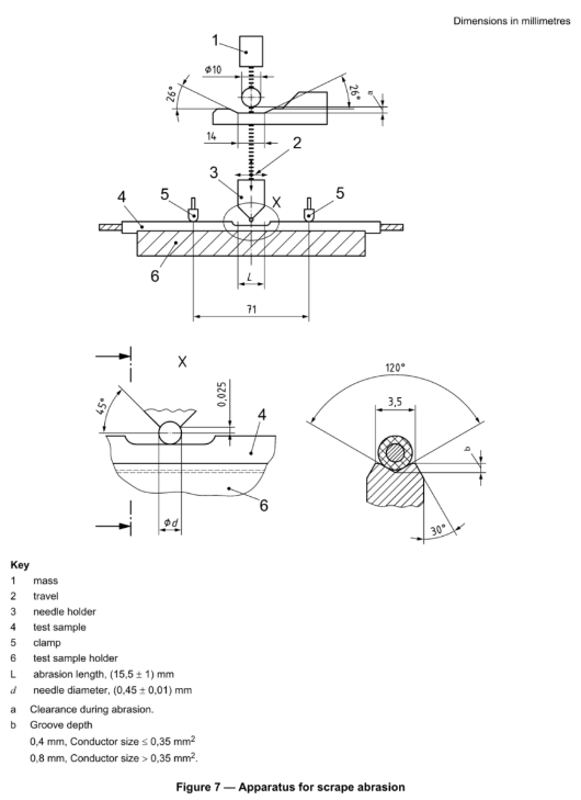 ISO6722-1 Motor-Driven Scrape Abrasion Test Apparatus For Testing Auto ...