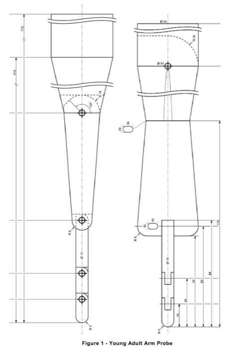 BS/EN50636-2-100 Arm Probes For Accessbility Test To Hazardous Move ...