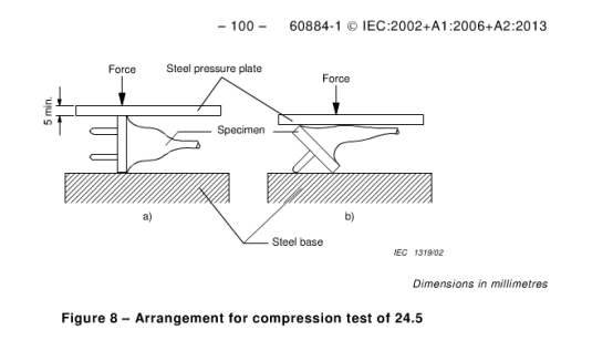 IEC 60884-1 Figure 8 Plug And Socket-Outlet Compression Test Apparatus