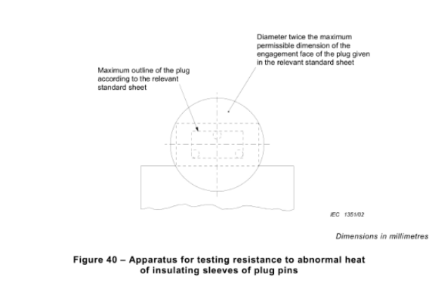 IEC6884-1 Figure 40 Apparatus For Testing Resistance To Abnormal Heat ...