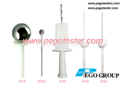 In-depth Understanding of IP1X-4X Test Probes