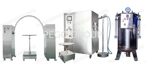 IP code system-the second characteristic numerals IPX1 to IPX8