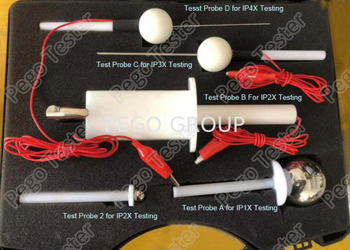 What is IP code probes?