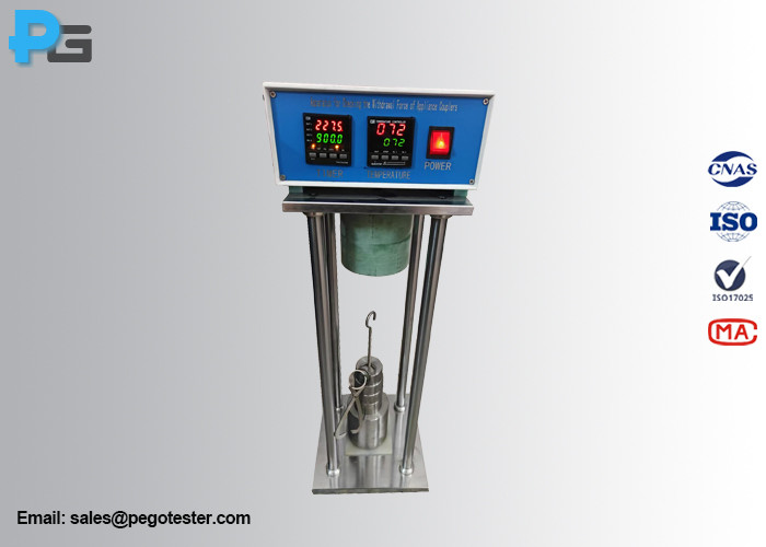 IEC60320-1 Appliance Couplers Maximum and Minimum Withdrawal Force ...